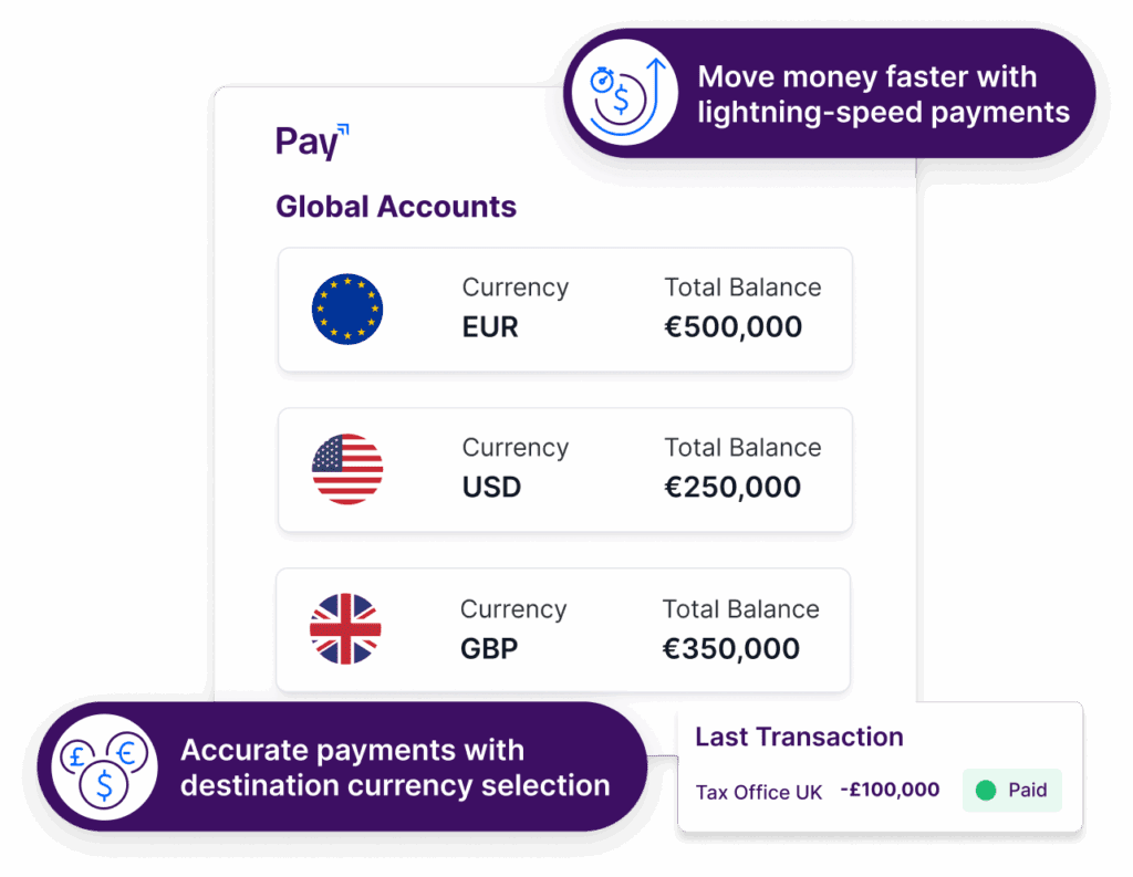 Pay | Global Payment Solution | Fintua