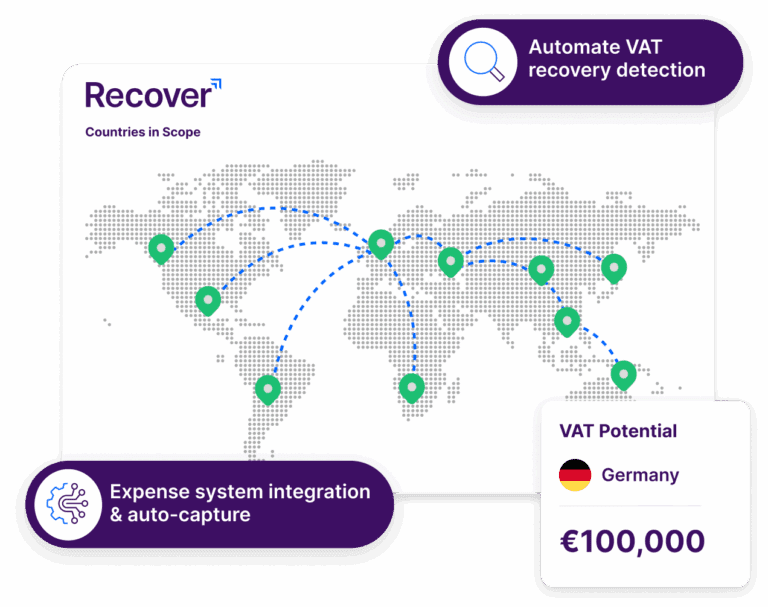Indirect Tax Solutions | Fintua's Platform for Global Compliance